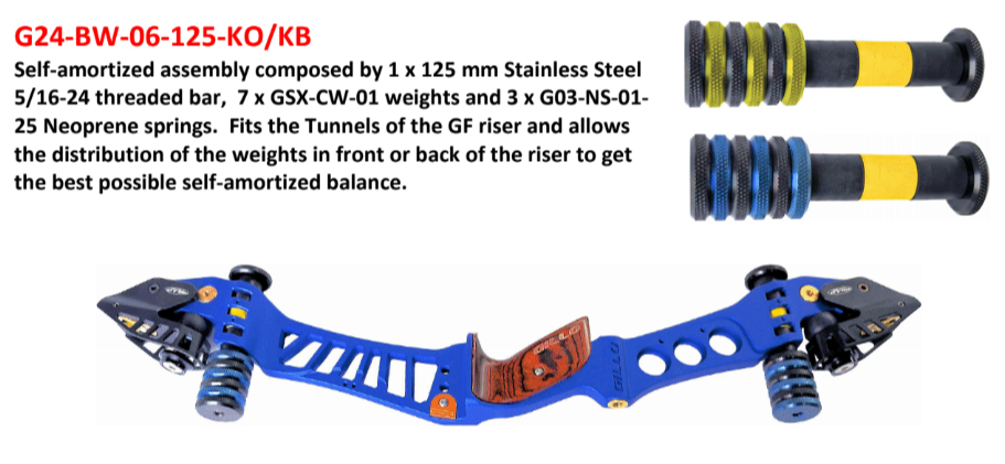 Gillo Amortized Weight kits