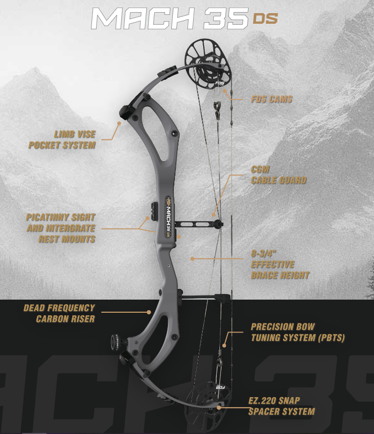 PSE Mach 35 charcoal FDS RH