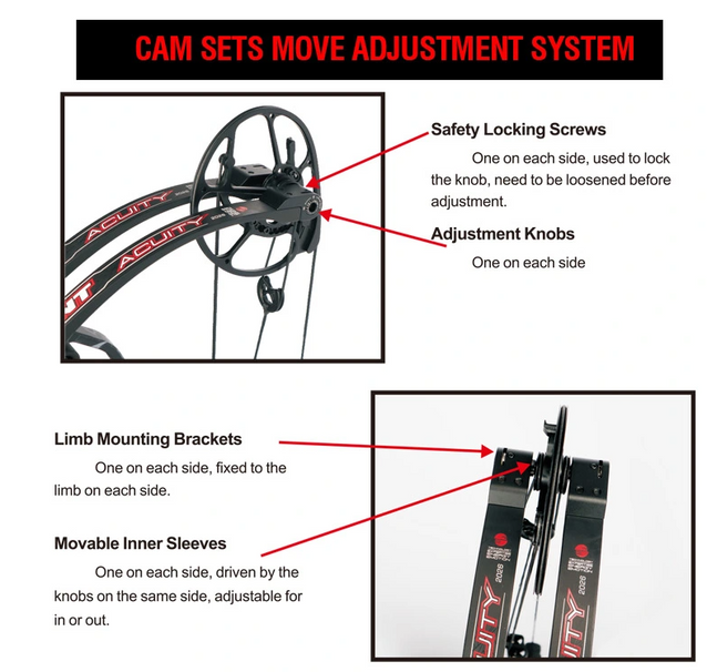 Topoint Acuity 31 Compound bow Luxury Package Black RH 60#- tunning sy