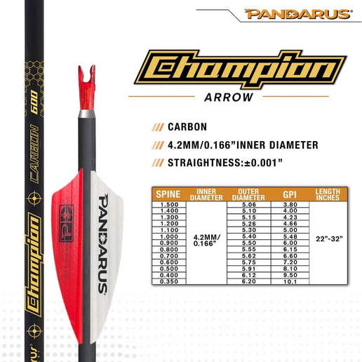 PANDARUS CHAMPION 4.2 ARROWS MADE DZ