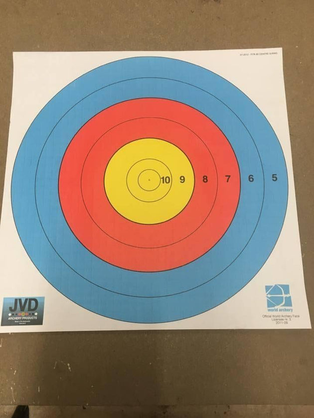 Targets