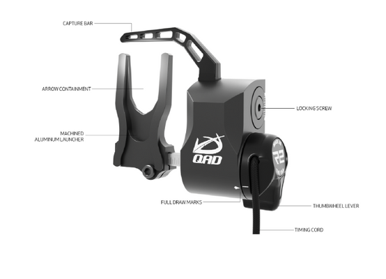 Compound Arrow Rests